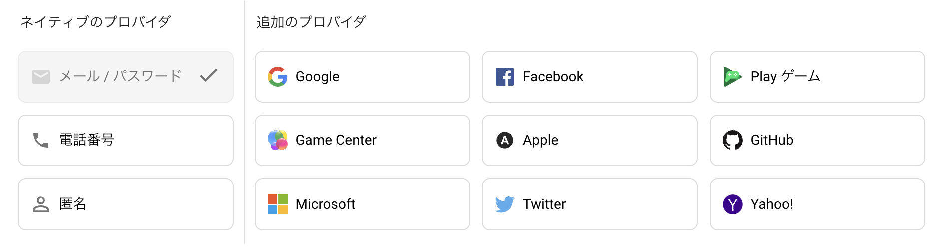 【ユーザー認証】FlutterFire UIの導入手順を解説｜TERUPRO