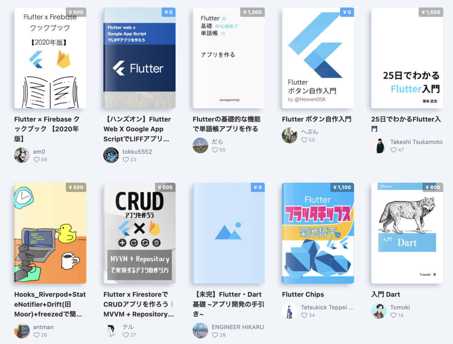 【Zenn】稼げる？大学生が本の販売で収益化を達成するまでのプロセス｜TERUPRO